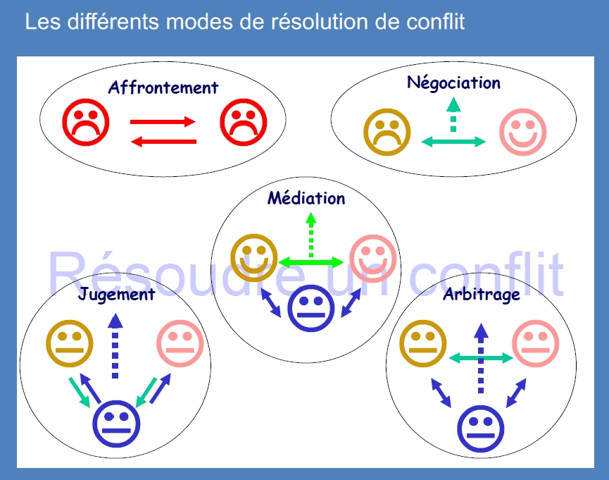 École Marcel-Pagnol